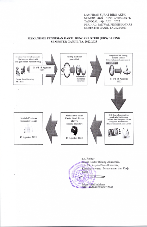 Jadwal Pengisian Kartu Rencana Studi (KRS) Semester Ganjil TA.2022/2023 | Fakultas Hukum UPN ...